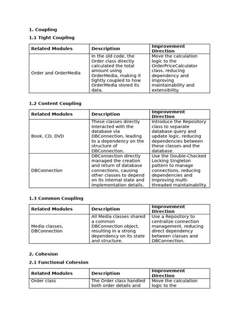 New Analyst Solid Cohesion Coupling Pdf Inheritance Object Oriented Programming Class
