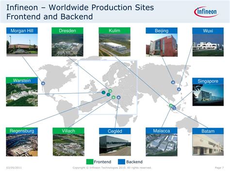 PPT Infineon PowerPoint Presentation Free Download ID 1670768