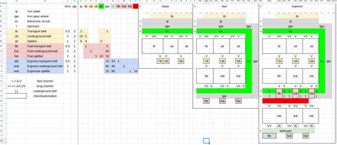 Evolutive Belt Block [excel Factorio] R Factorio