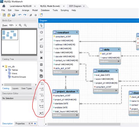 [solved] create an erd using mysql workbench for the scenario below using course hero