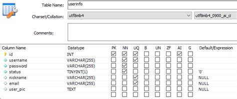 附录3 1 大事件项目后端 项目准备工作，configjs，一些库的简易用法，mainjs大事件后台代码 Csdn博客