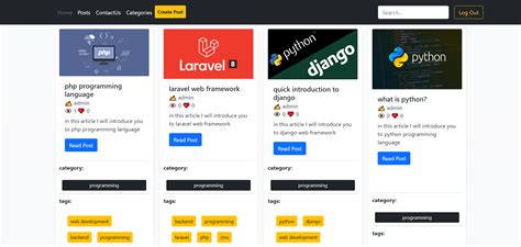 GitHub Peymanng Blog Django Blog Project With Django