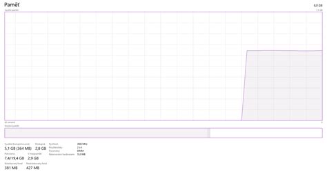 My Pc Is Better Than It Shoud I Do Not Know Why I Do Not Have That Good Specs But It Can Run