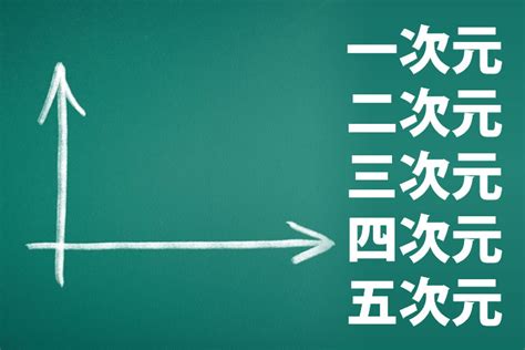 頭ごなし頭越しの意味と違い 社会人の教科書