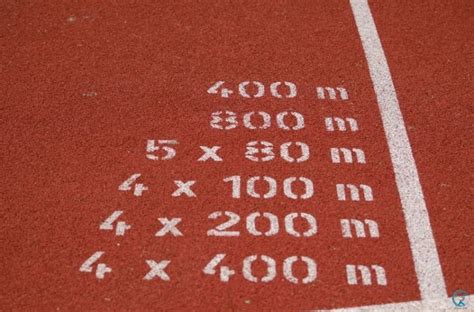 How To Use A Running Distance Calculator To Improve Pace