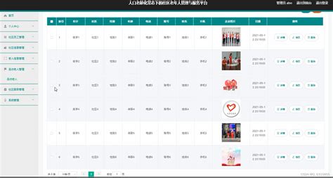 java计算机毕业设计基于springboo vue的社区老人管理系统 社区养老帮扶毕业设计 csdn博客
