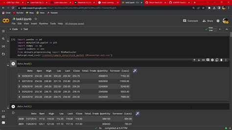 Shruti Rani On Linkedin Project Intern Datascience