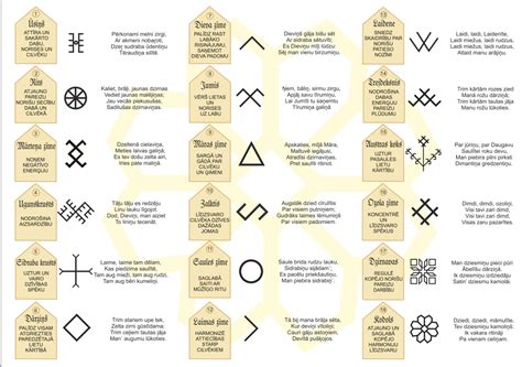 Zilaiskalns Symbols Symbolic Tattoos Tattoos With Meaning