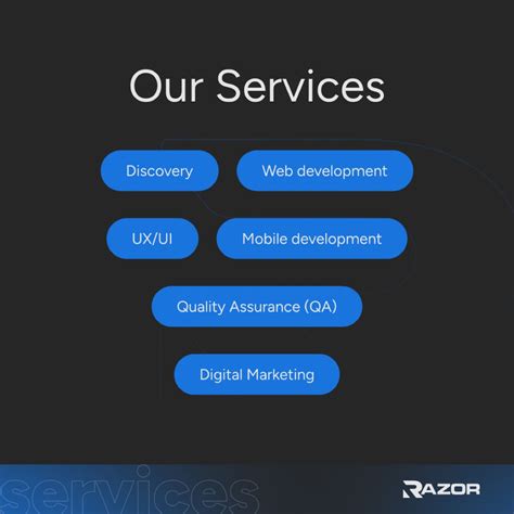 razor on linkedin innovation softwaredevelopment techsolutions digitaltransformation…