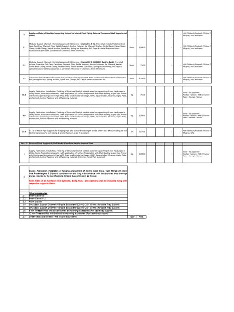 Anchor Fastner Support Pdf Pipe Fluid Conveyance Screw