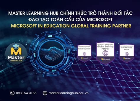 Trung Tâm Đào Tạo Master Learning Hub Mlhub Academy