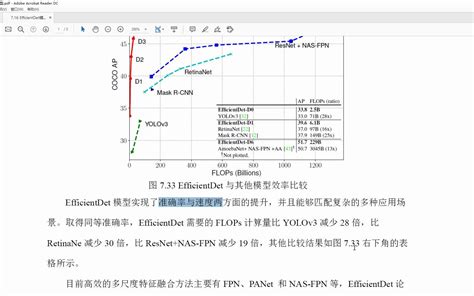 716 Efficientdet模型哔哩哔哩bilibili