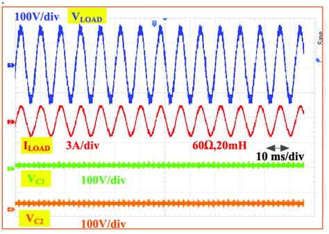 Output Voltage Current Waveforms And Voltage Across The Capacitors C 1