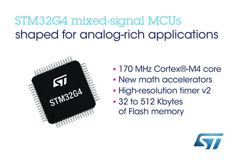 Ebv Elektronik The Stm32g4 Is A New Series Of Mcu With New Math