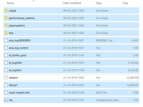 Resolving Error MySQL Shutdown Unexpectedly
