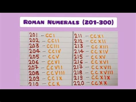 🔮 Roman Numerals From 201 To 300 Youtube