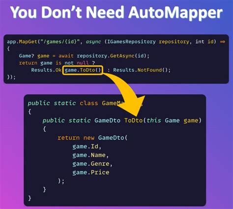 himanshu bhayani on linkedin csharp programmingtips codingbestpractices softwaredevelopment…