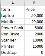 How To VLOOKUP To Return Blank Or Specific Value Instead Of 0 Or N A In Excel GeeksforGeeks