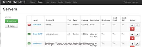 Installing Php Server Monitor Tool Using Lemp Or Lamp Stack In Arch Linux