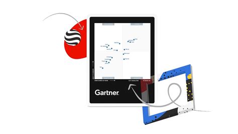 Gartner Magic Quadrant 2022 Ecm Gartner Magic Quadrant 2022 Ecm