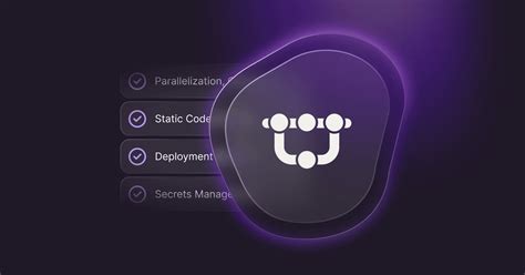4 Ways To Improve Your Ci Cd Pipeline