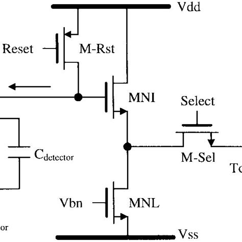 Pdf Focal Plane Arrays And Cmos Readout Techniques Of Infrared Imaging Systems