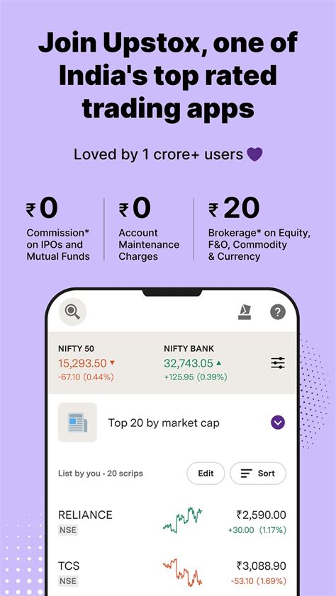 Upstox Stocks Ipo Mf For Iphone Download