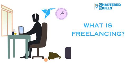 Chartered Skills® On Linkedin Charteredskills Onlinelearning