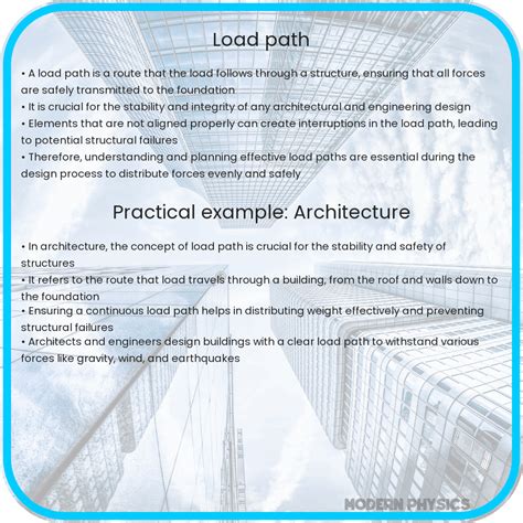 Load Path In Statics Analysis Design And Optimization