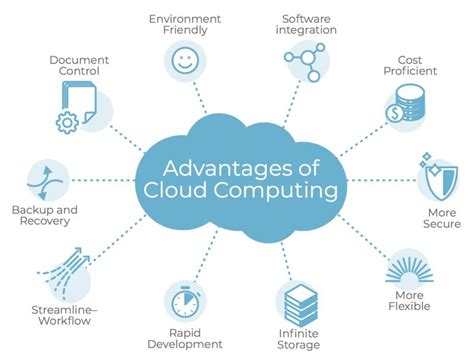 Practical Logix On Linkedin Cloudmigration Techtips Cloudcomputing Itoptimization
