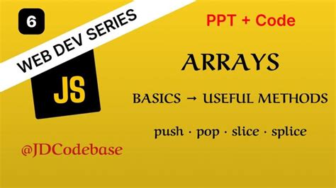 Javascript Arrays Explained For Beginners Jatin Dhamija Posted On The