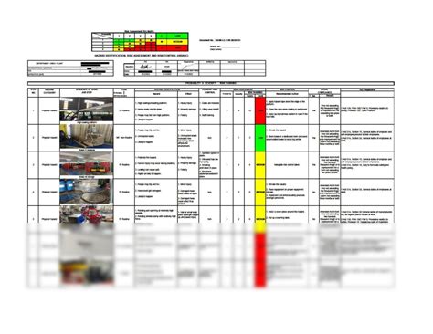 Hirarc Assessment Nmb33502 Occupational Safety And Health Management Unikl Thinkswap