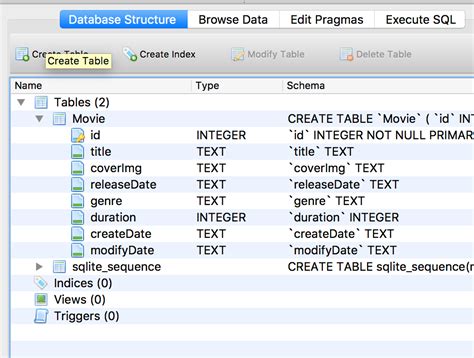 Aspnet Core Mvc Workshop02 การ Select ข้อมูลจาก Database ด้วย Model