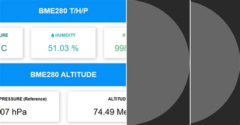 list esp32 curated by heiko vogeler medium