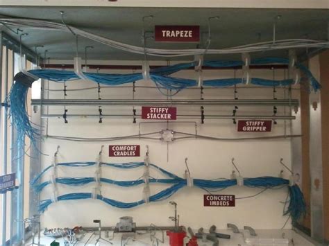 Cabling Networking In California Use A Licensed Contractor Insured Bonded Safe