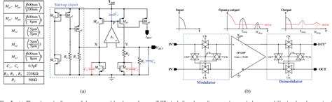 Figure 10 From A Low Noise Bandgap Reference With 089 V Vref 088