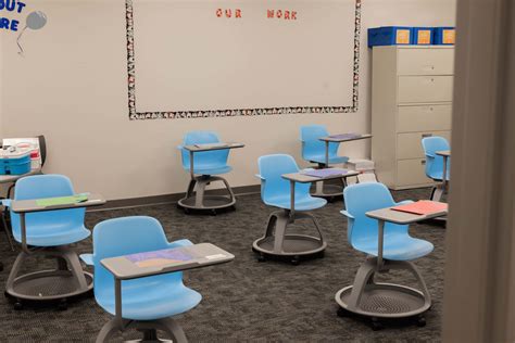 Explore • The Canopy School