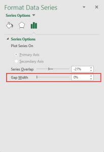 Thermometer Excel Chart MyExcelOnline