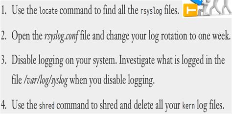 Solved 1 Use The Locate Command To Find All The Rsyslog