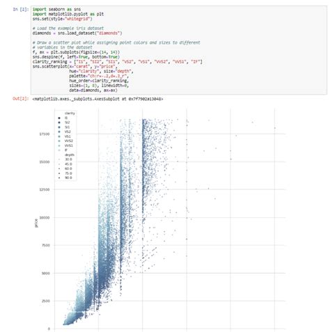 An Introduction To Jupyter Notebooks ALTC Blog