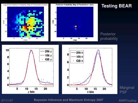 Ppt Bayesian Estimation For Angle Recovery Event Classification And Reconstruction In