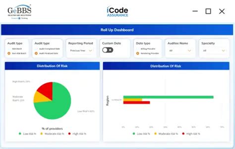 Technology Gebbs Healthcare Solutions