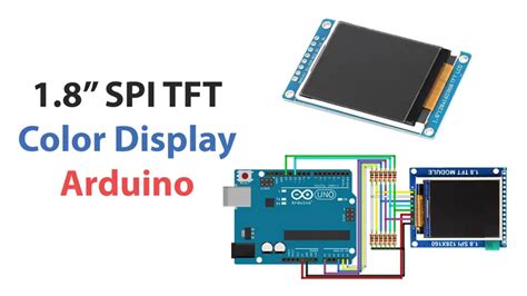ما هي شاشة Tft Lcd؟ اكفان