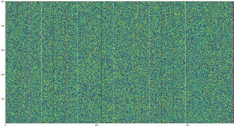 Choosing Colors For Lines Over Heatmap Visualization Julia