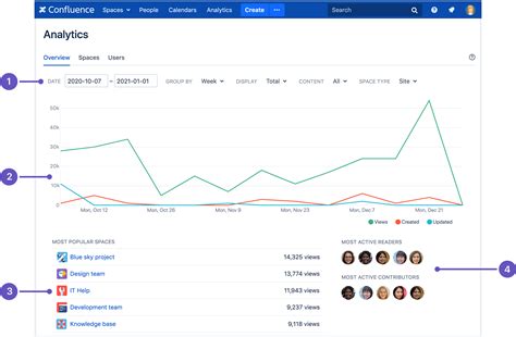 Confluence 711 Beta Release Notes Confluence Data Center And Server