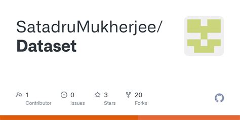 Datasetdatasetcsv At Main · Satadrumukherjeedataset · Github