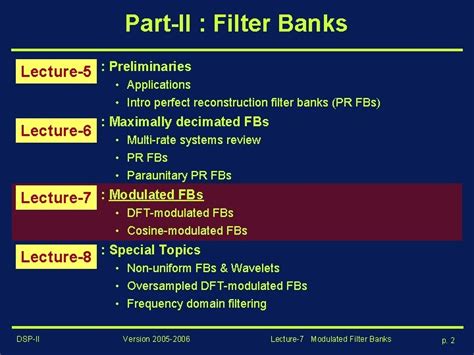 Digital Signal Processing Ii Lecture 7 Modulated Filter