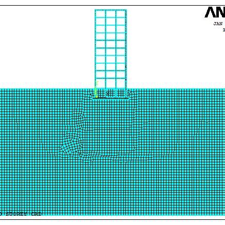 Finite Element Model Of Structure Under Consideration Download Scientific Diagram