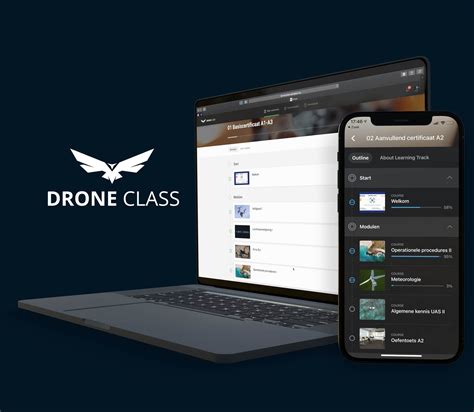Aanvullend Certificaat A2 Drone Class