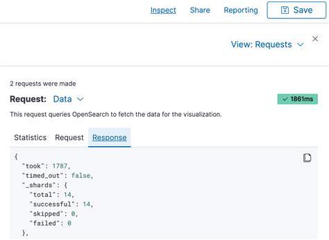 using opensearch to visualize metrics ingested with opentelemetry